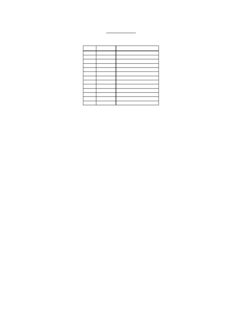 Incoterms Codes Explained | PDF