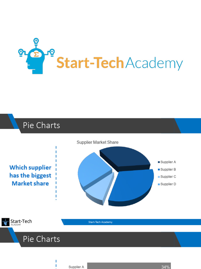 Why+We+Should+Avoid+Pie+Charts | PDF Why+We+Should+Avoid+Pie+Charts | PDF