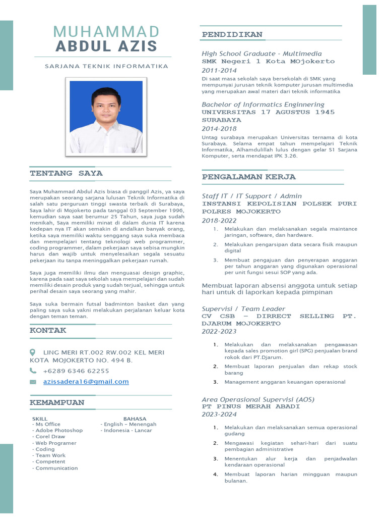 CV & Lamaran Kerja Azis | PDF