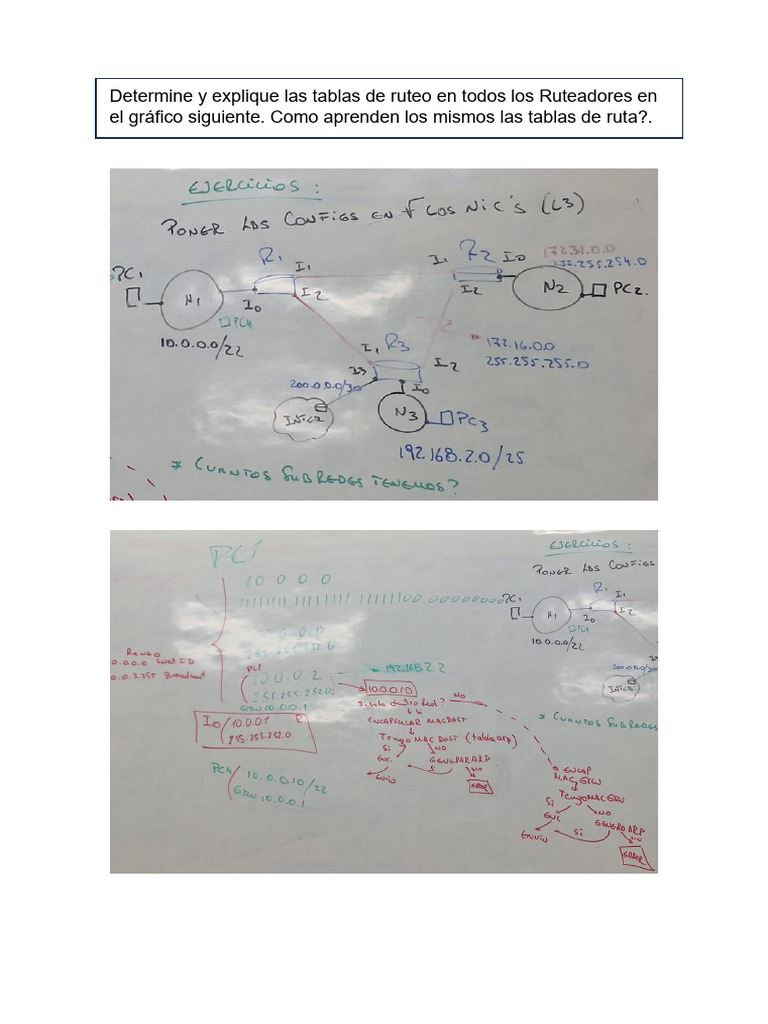 Tabla de Ruteo | PDF