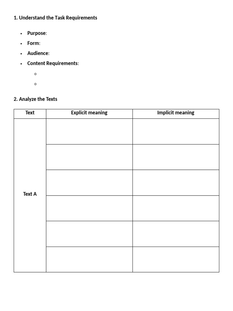 Directive Writing Template | PDF