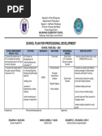 Consolidated SPPD Template | PDF