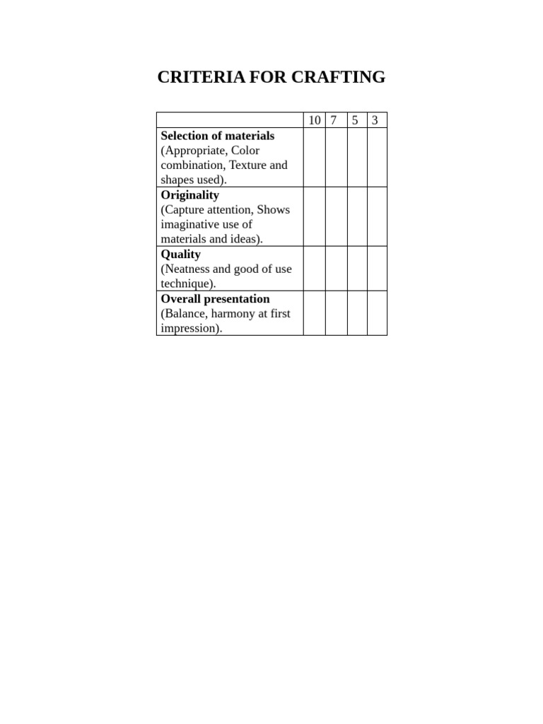 Criteria For Crafting | PDF