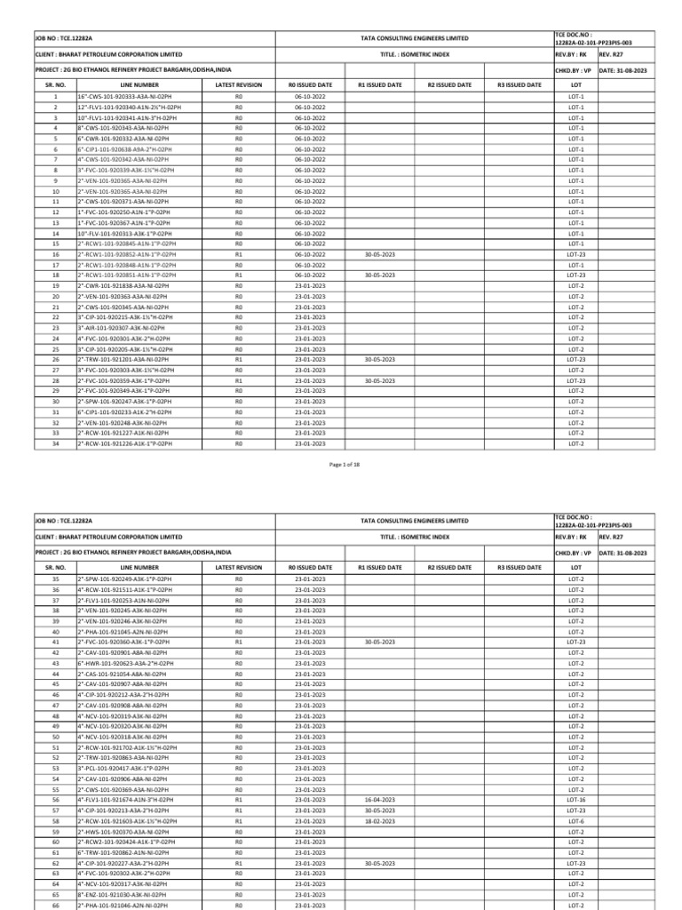 Pretreatment PDF Binder - Compressed | PDF