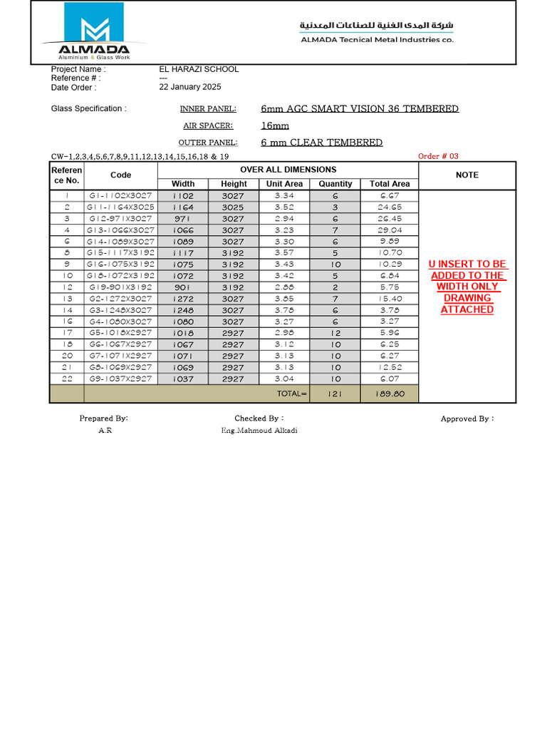 Glass Specifications for El Harazi School | PDF