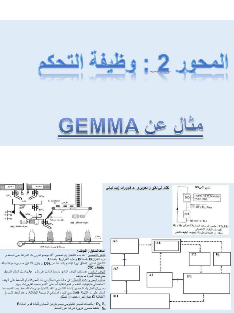 مثال عن Gemma | PDF
