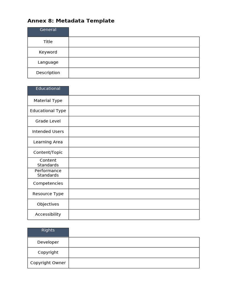 Annex 8 Metadata Template 1 | PDF