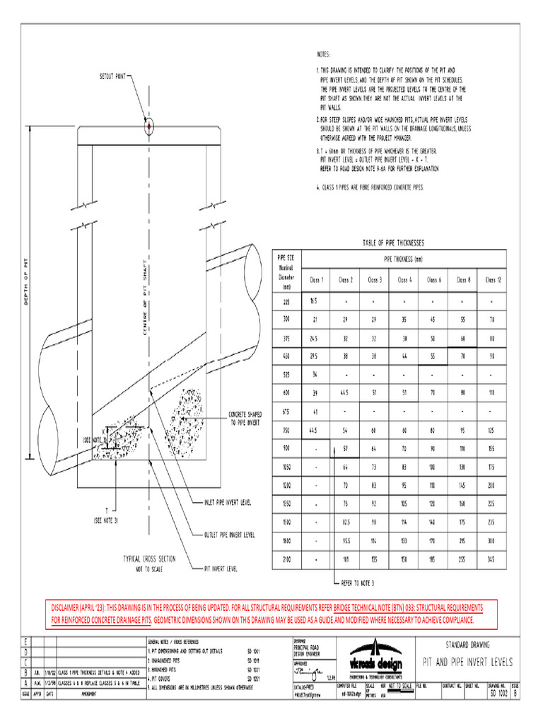 Updated Drawing Disclaimer for Drainage Pits | PDF
