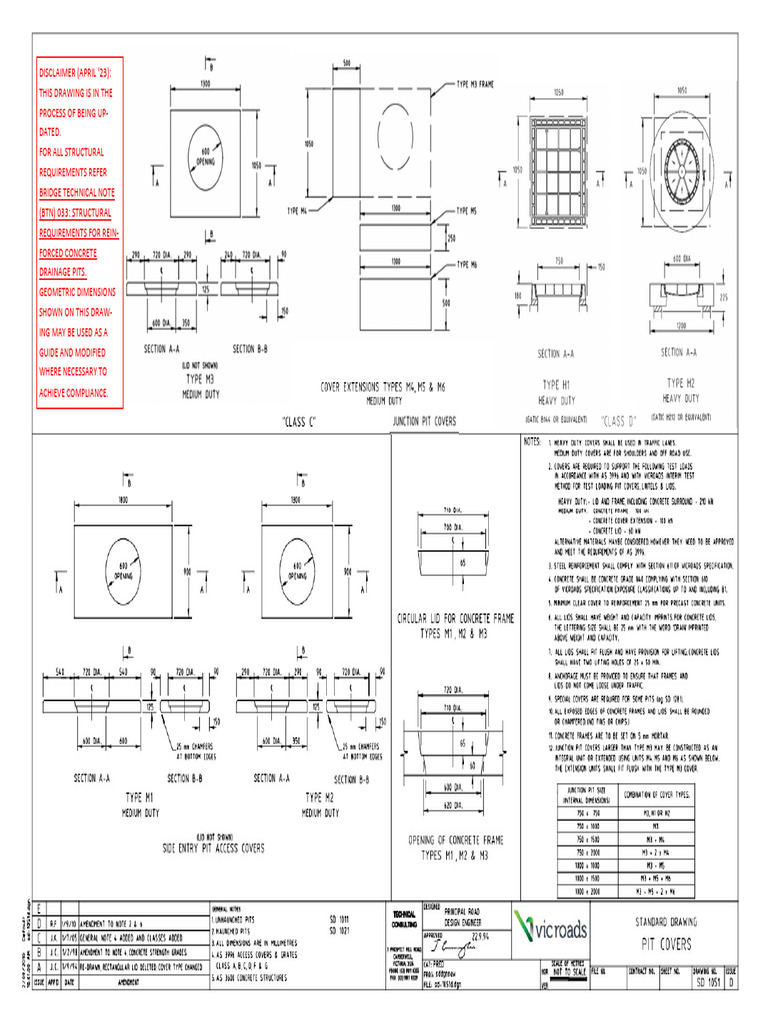 Standard Drawing 1051 Pit Covers April 2023 | PDF