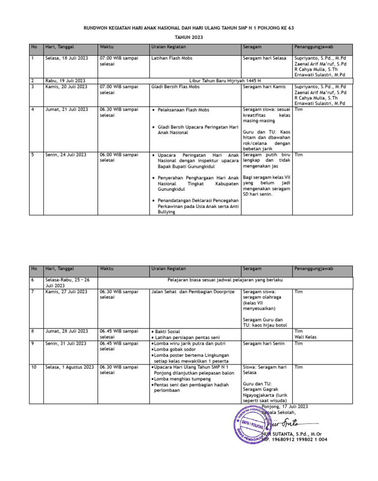 Rundown Acara - Han Dan Hut SMP 1 Ponjong 63 | PDF