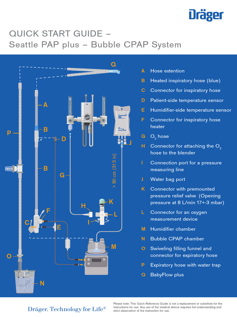cpap drager bcpap | PDF | Water | Respiration