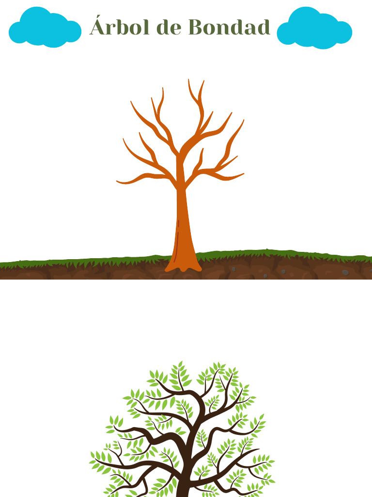 Arbol de Bondad | PDF