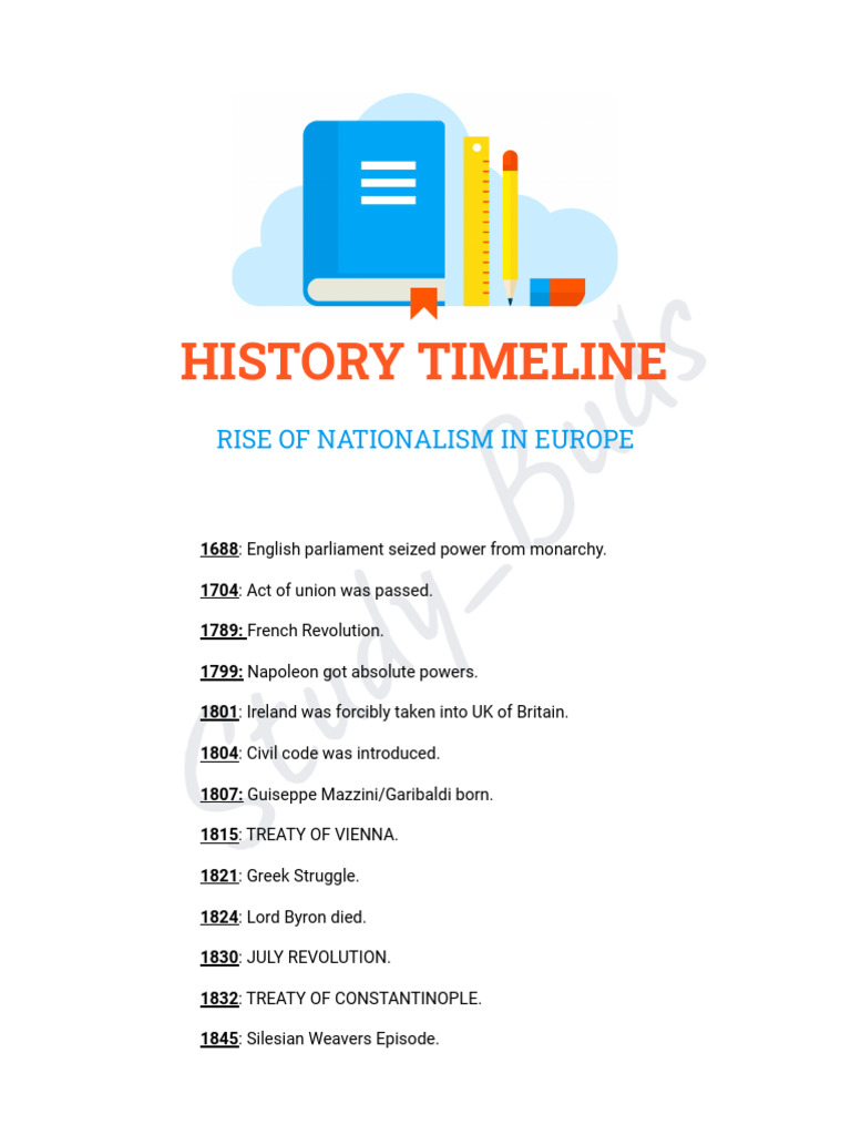 Nationalism in Europe: Key Events | PDF
