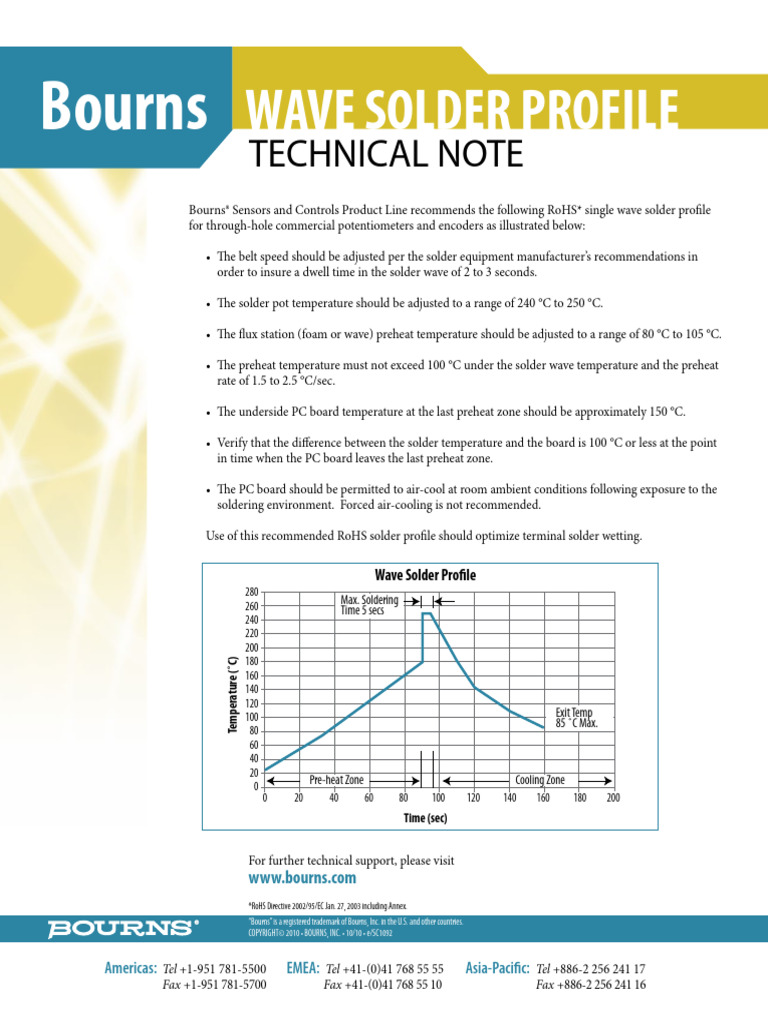 Bourns Wave Solder Prof Technote | PDF | Solder | Soldering