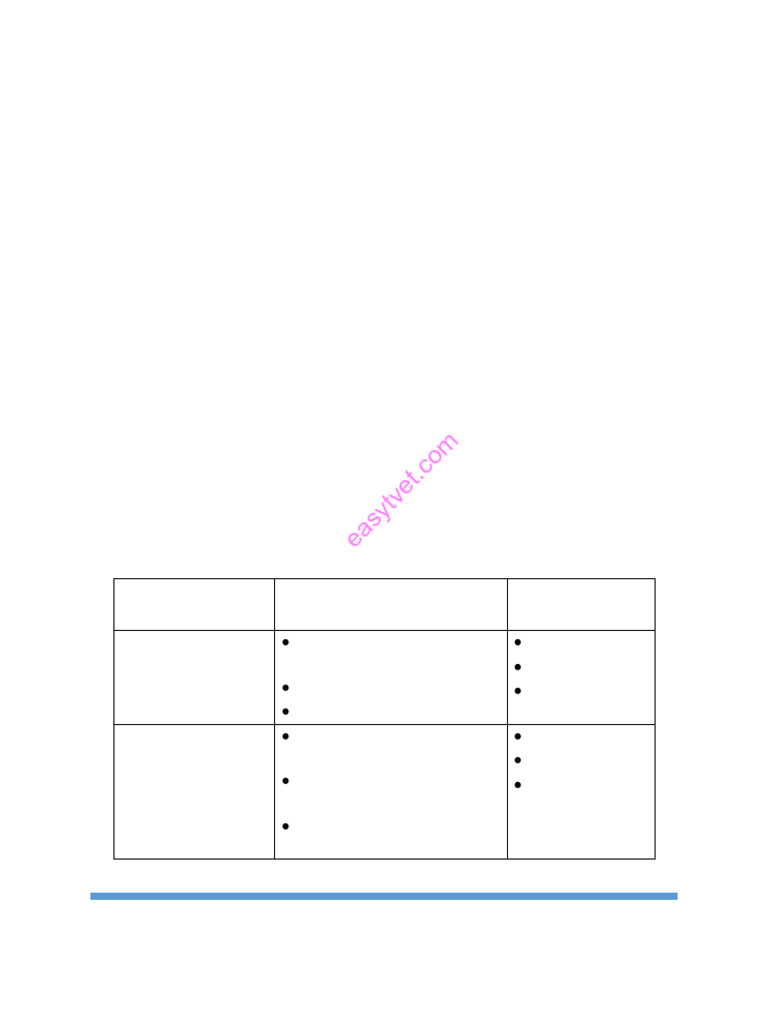 Construction Materials Science Unit Guide | PDF | Engineering