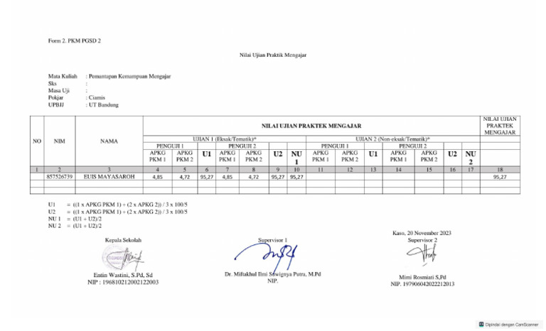 733897535-Form-2-PKM-PGSD-sesi-7-baru-ttd | PDF