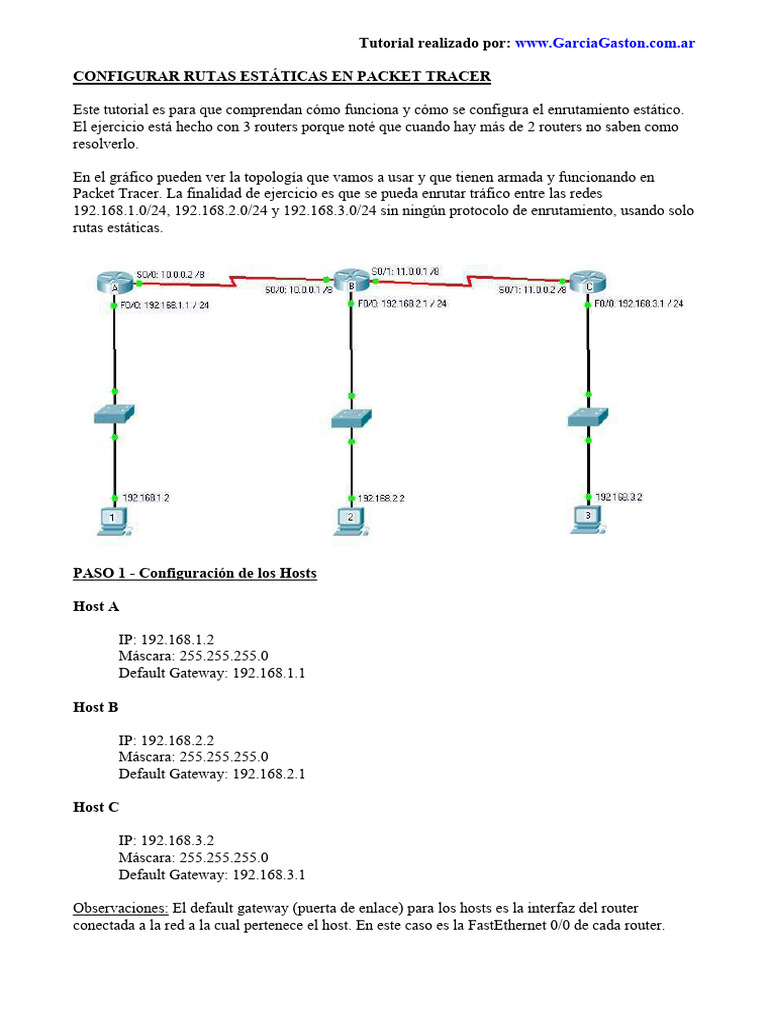 Unreadable Document Placeholder | PDF | Data Transmission | Wide Area Network