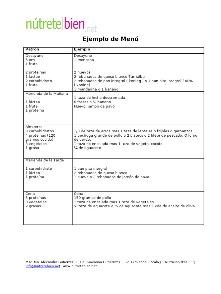 Ejemplo de Menú Nutricional Diario | PDF | Leche | Panes