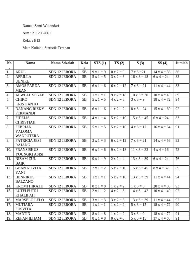 Data Angket Statistik | PDF
