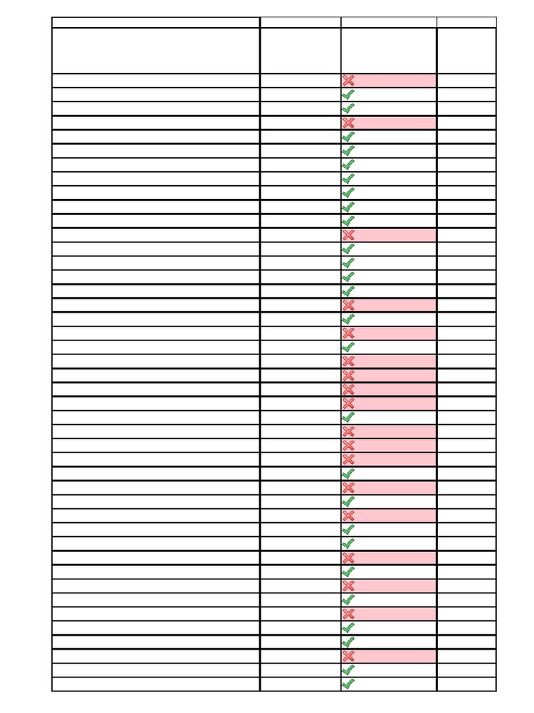 Practical - Attendance 1st Term PDF | PDF