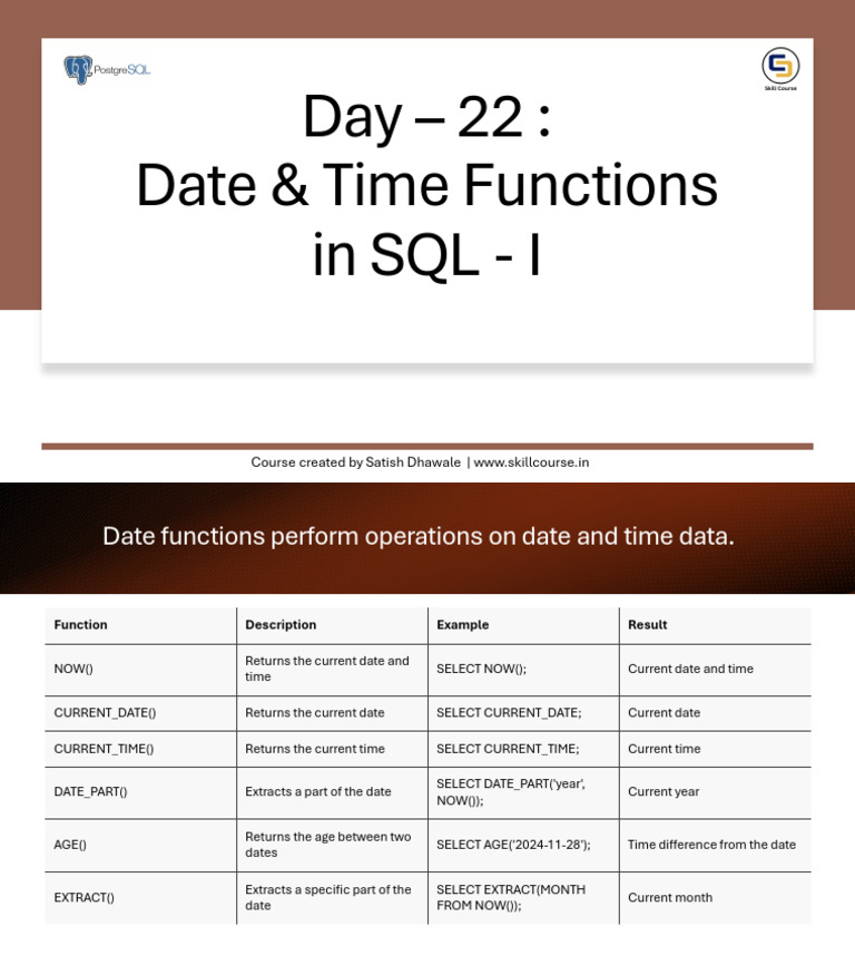 21 Sql String Functions In Sql Pdf