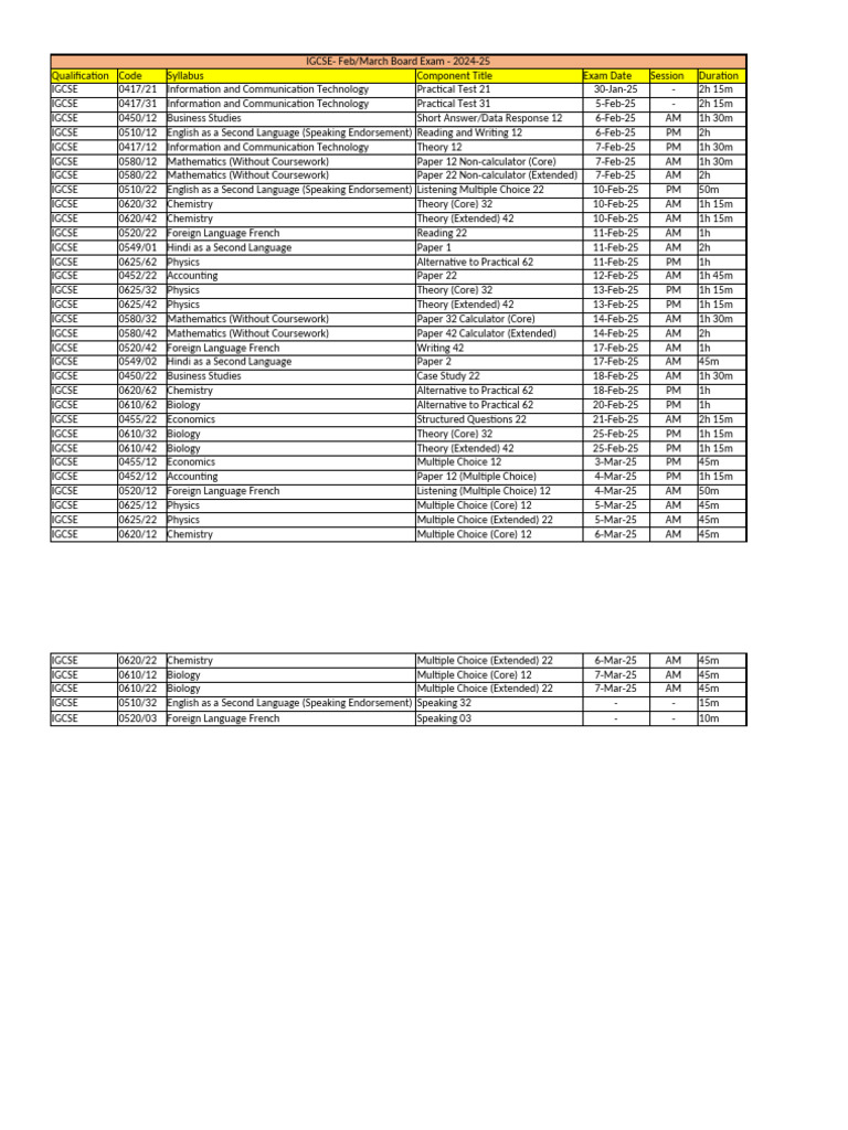 IGCSE - Feb-March - Board Exam Time Table | PDF | Student Assessment ...