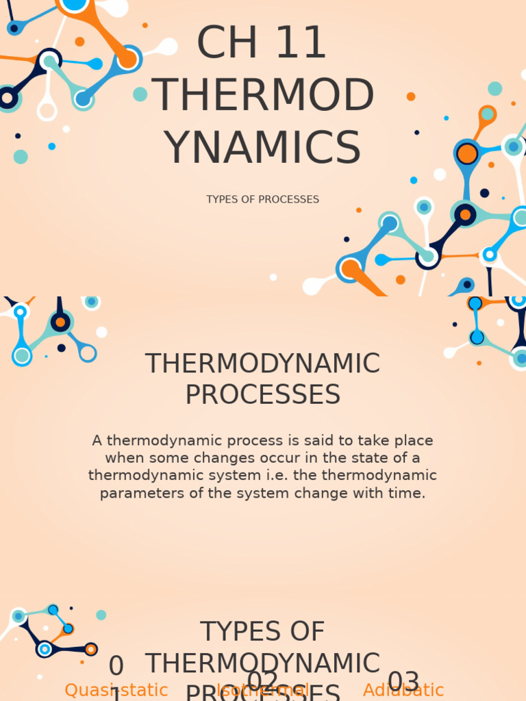 Thermodynamic Processes | PDF