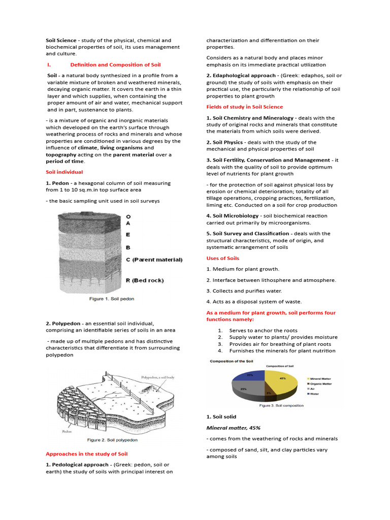 Soil Science MODULE 1 - HARLEY | PDF | Soil | Compost