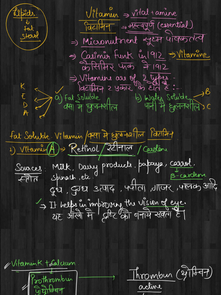 NUTRITION 05 Class Notes | PDF