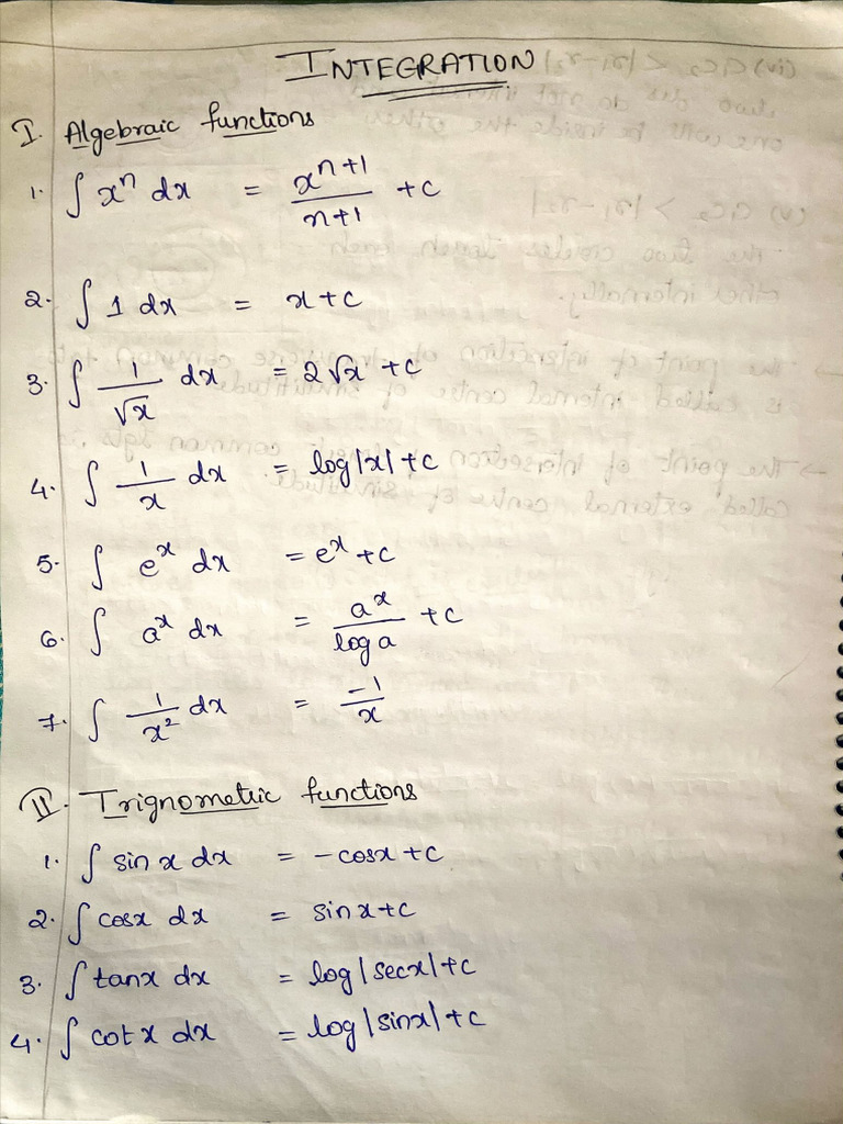 Limits and Differentiation Formulas | PDF