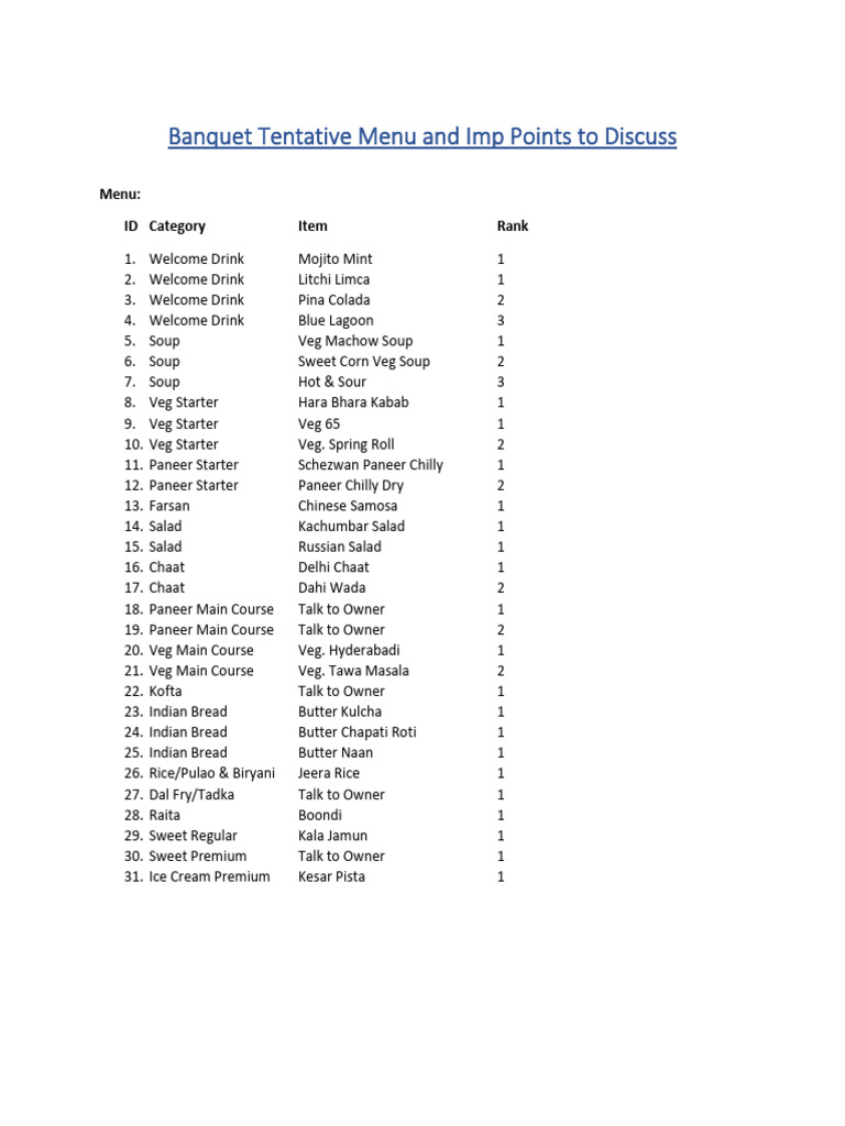 Banquet Menu & Discussion Points Guide | PDF