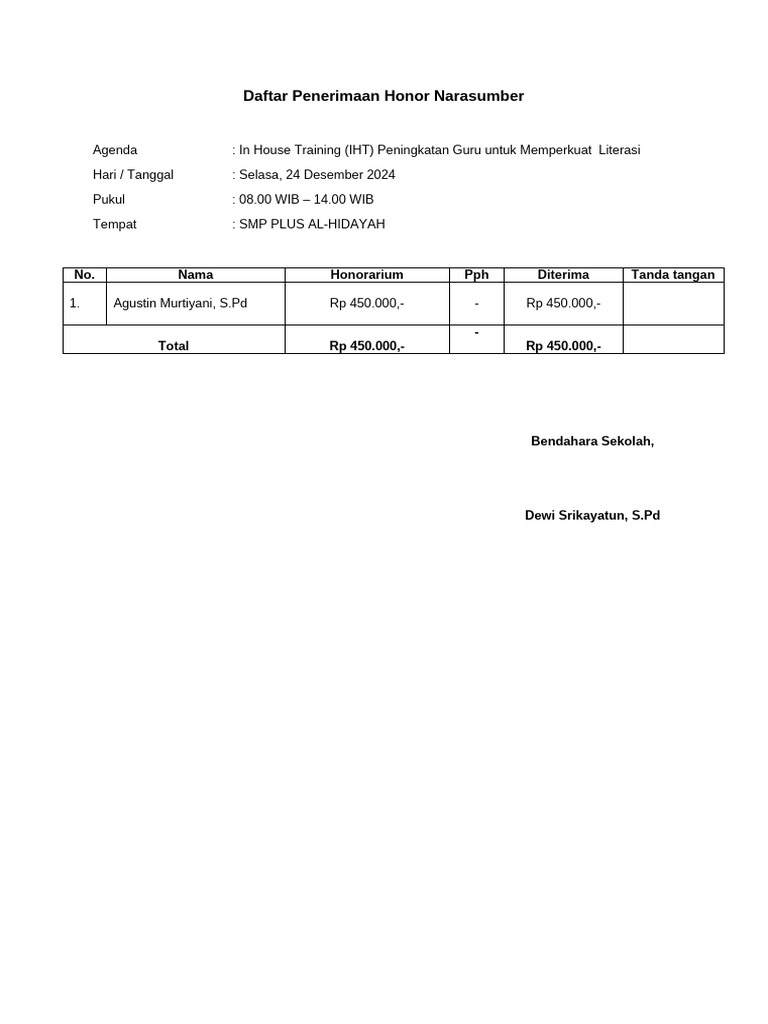 Kumpulan Honor SPJ Bos Akhir 2024 | PDF