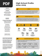 AICE Global Perspectives | PDF | Learning | Cognition