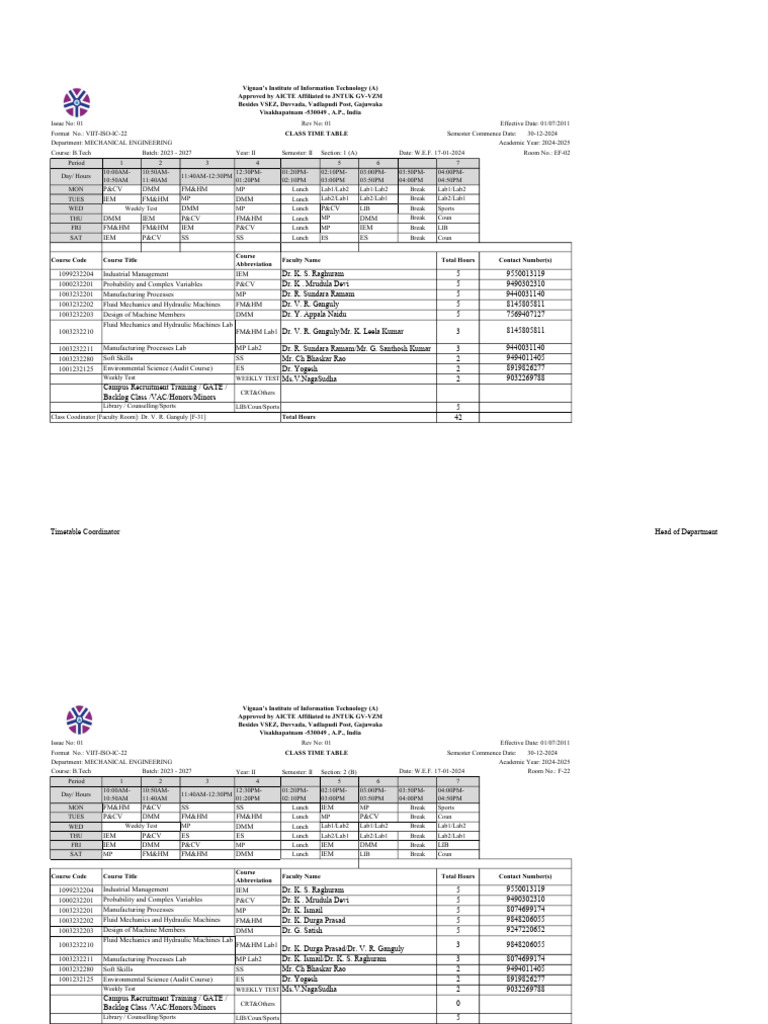 2024-25 Even Semester II B.Tech Mechanical Timetable Rev01 | PDF ...