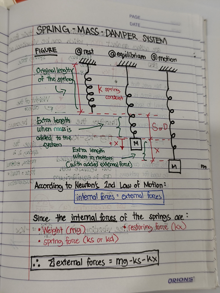 Spring Mass Damper Notes | PDF