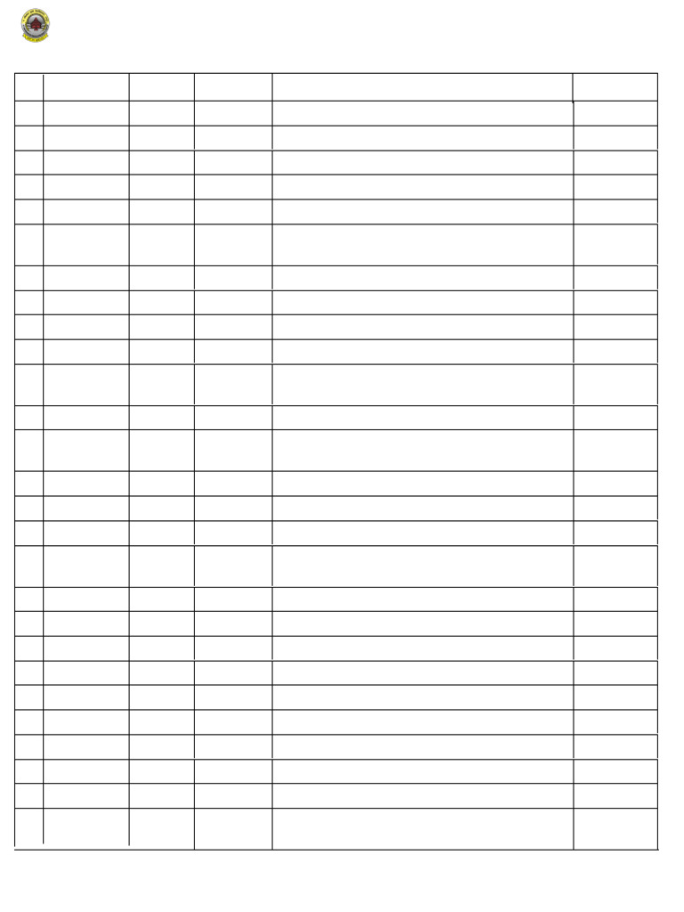 Bba Sem 4 Prsusem Reval1 NC 04 | PDF