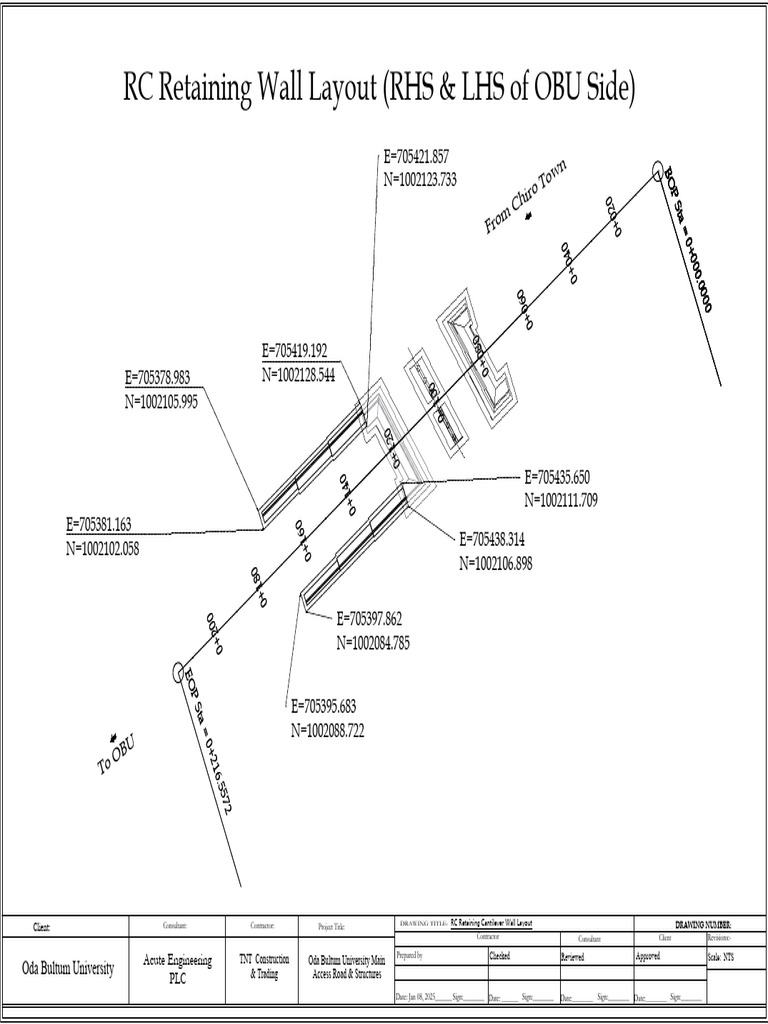 RC Retaining Wall Excavation Layout-Model | PDF