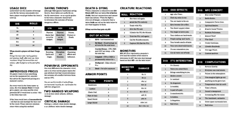Usage Dice and Game Mechanics Guide | PDF