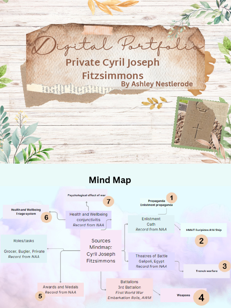 ww1 logbook example 2 | PDF | Gun | Trench