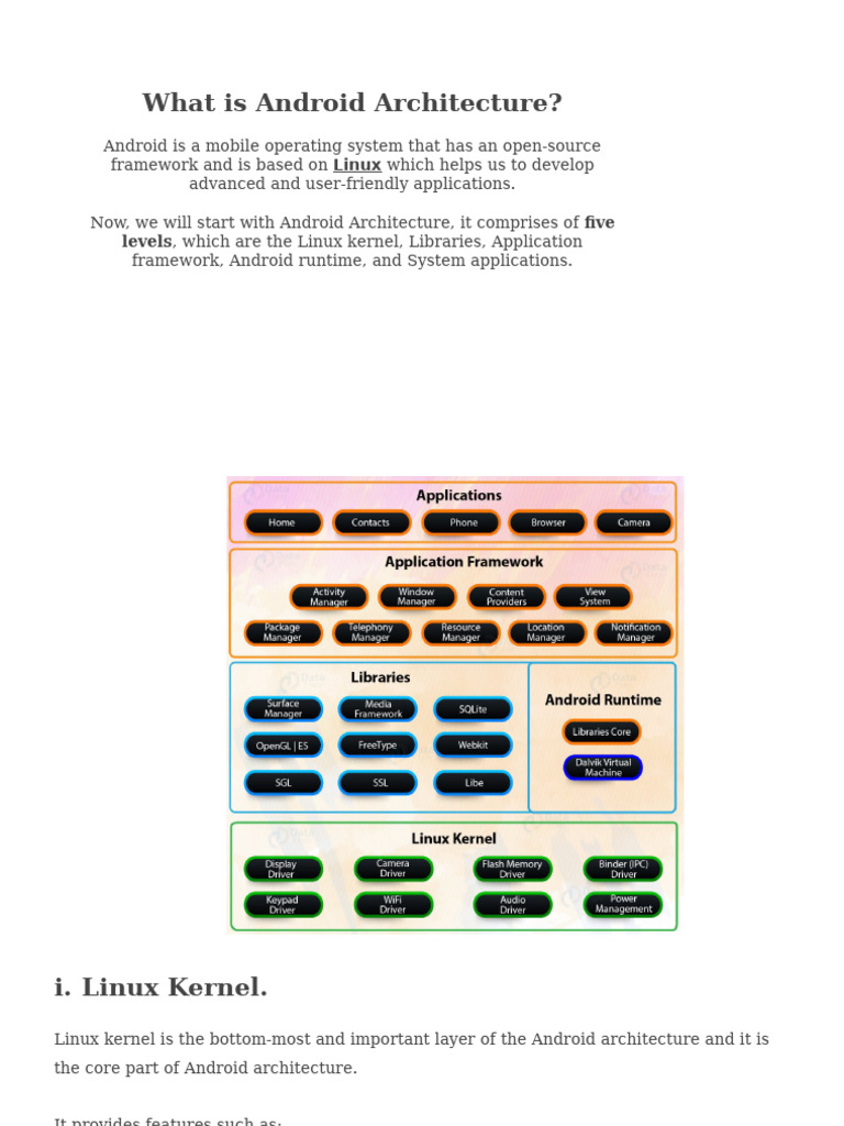 760bf7_Android Architecture – 5 Components of Android Architecture | PDF | Ios | Android ...