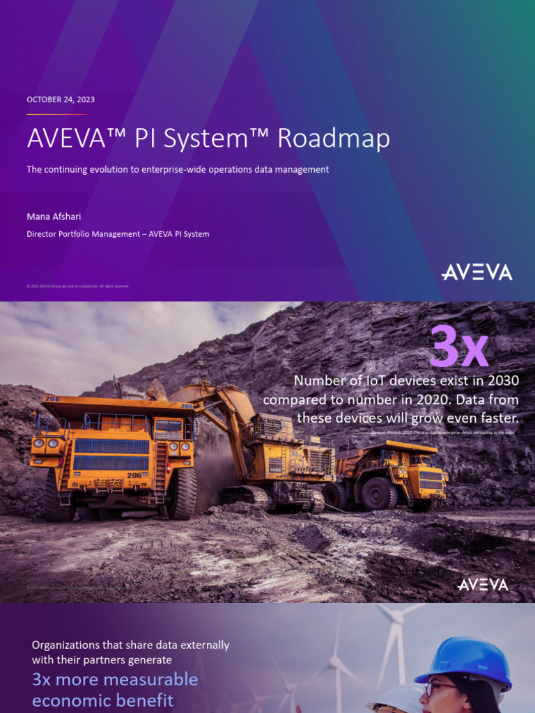 2023 - AVEVA - Slide - PI System Roadmap | PDF | Cloud Computing | Databases