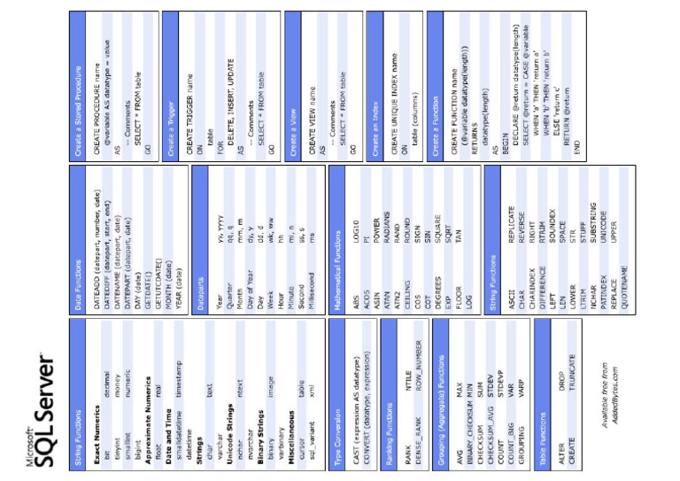 Comandos SQL-T - Guia Rapido | PDF