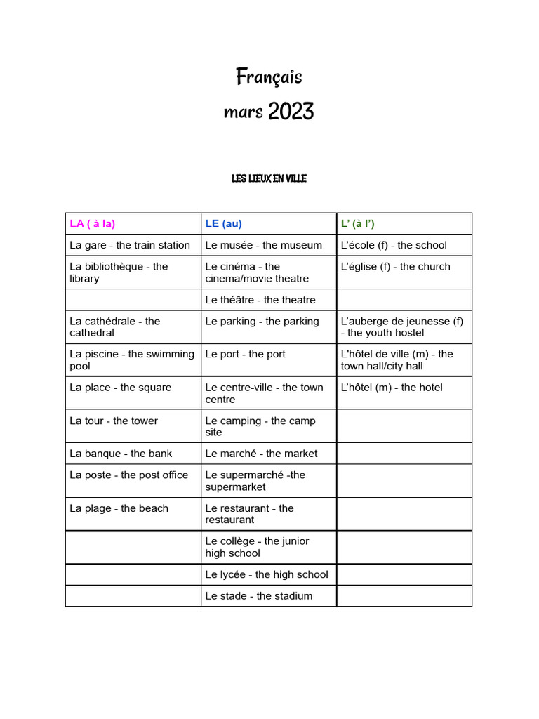 French #2 | PDF | Linguistic Typology | Syntax