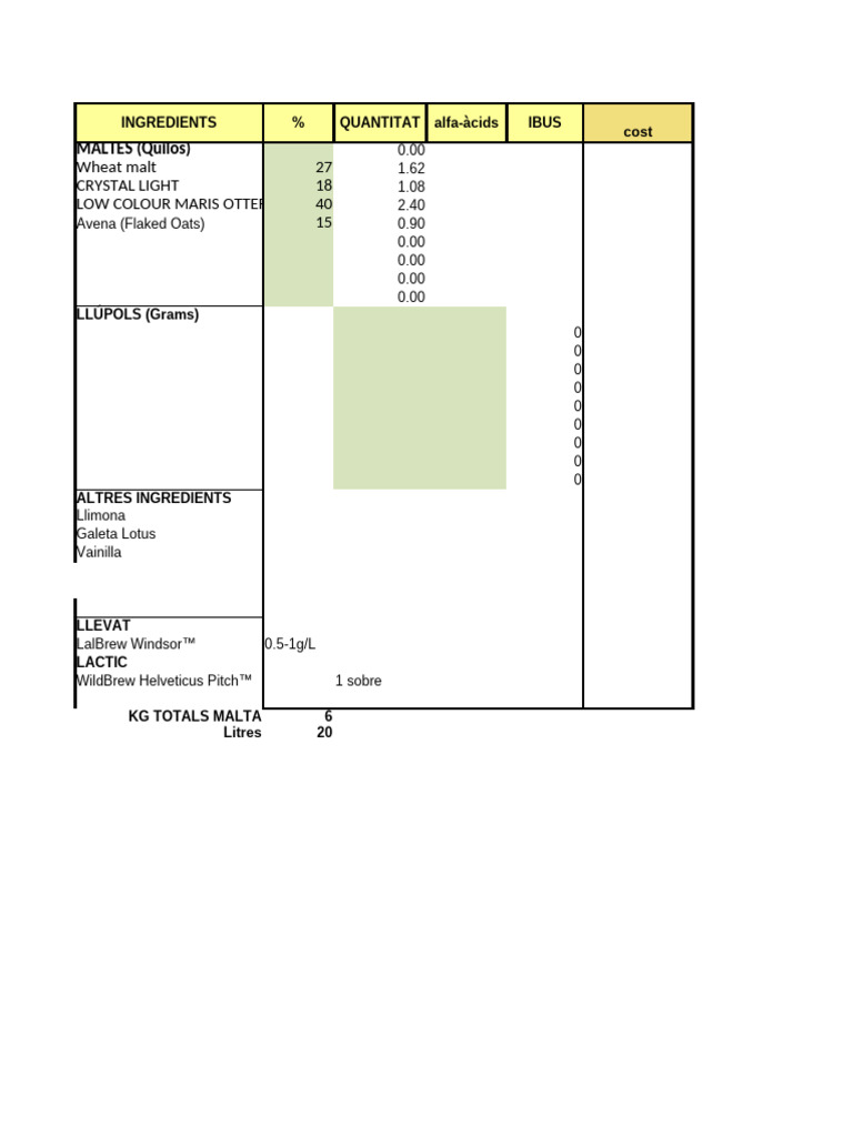 Plantilla Cervesa Joviat + Pirata Lemon Pie | PDF