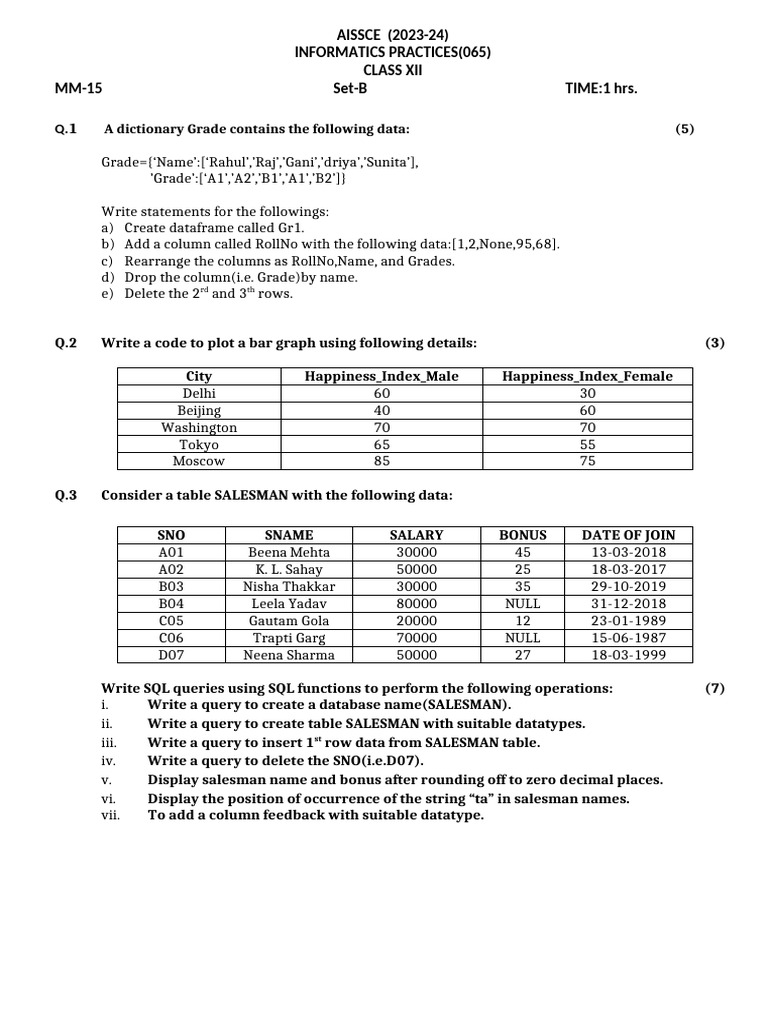 Practical Question Paper Setb 2023 24 Pdf Table Database Information Technology Management