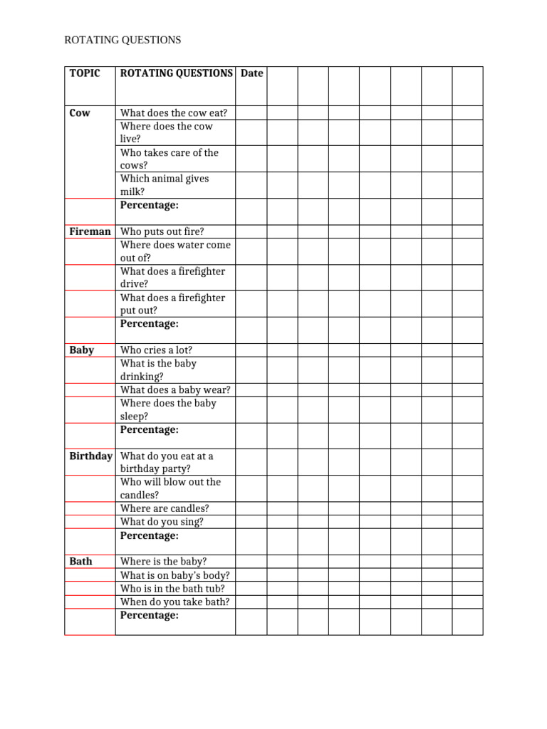 Rotating LRFFC Questions | PDF