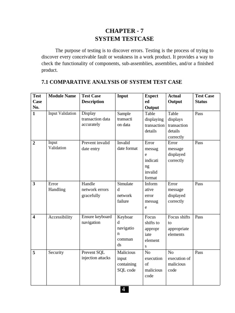 MINI-SYSTEM TEST CASE | PDF | Optical Character Recognition ...