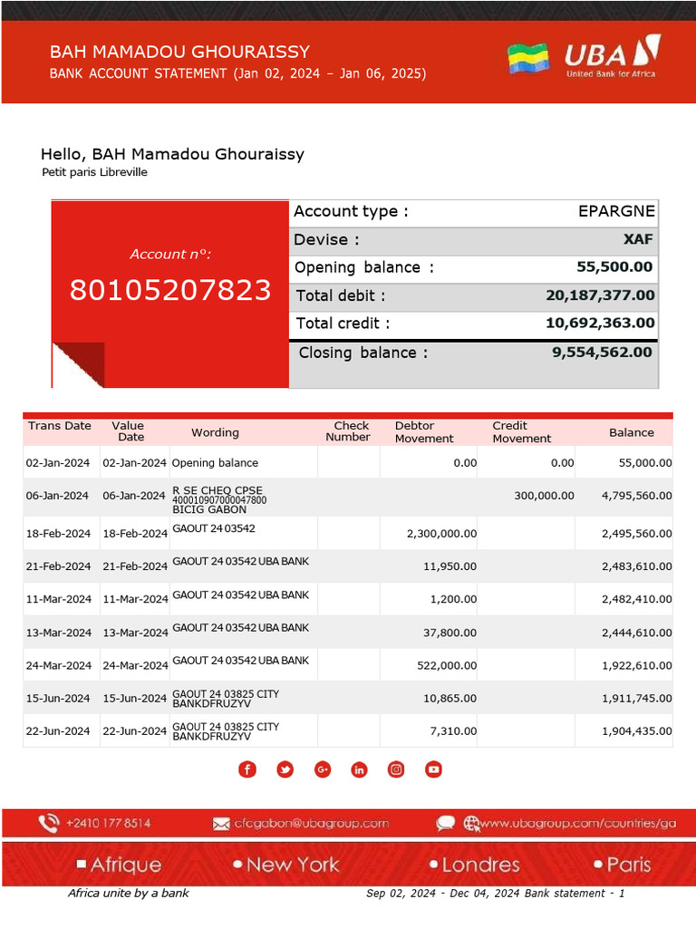 UBA Bank Account Statement Summary | PDF | Financial Services | Accounting