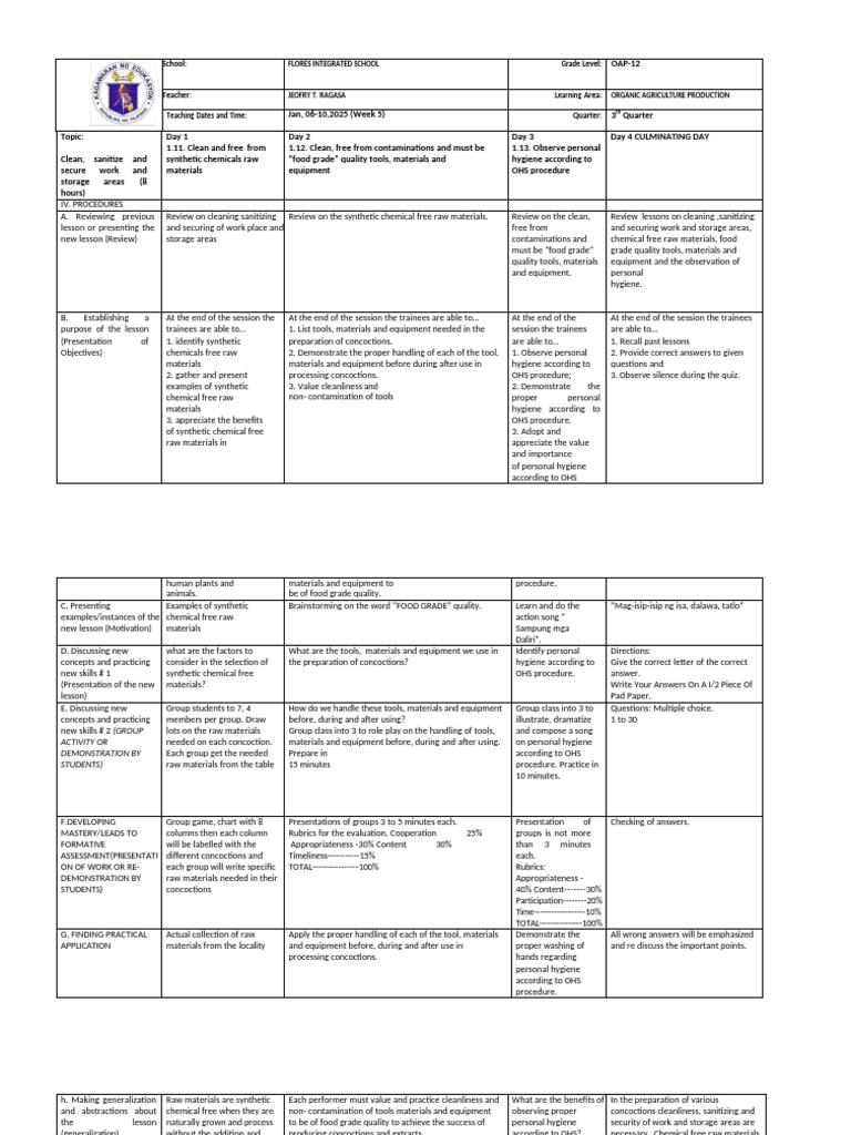 Weekly Daily Lesson Log in Organic Agriculture | PDF | Hygiene