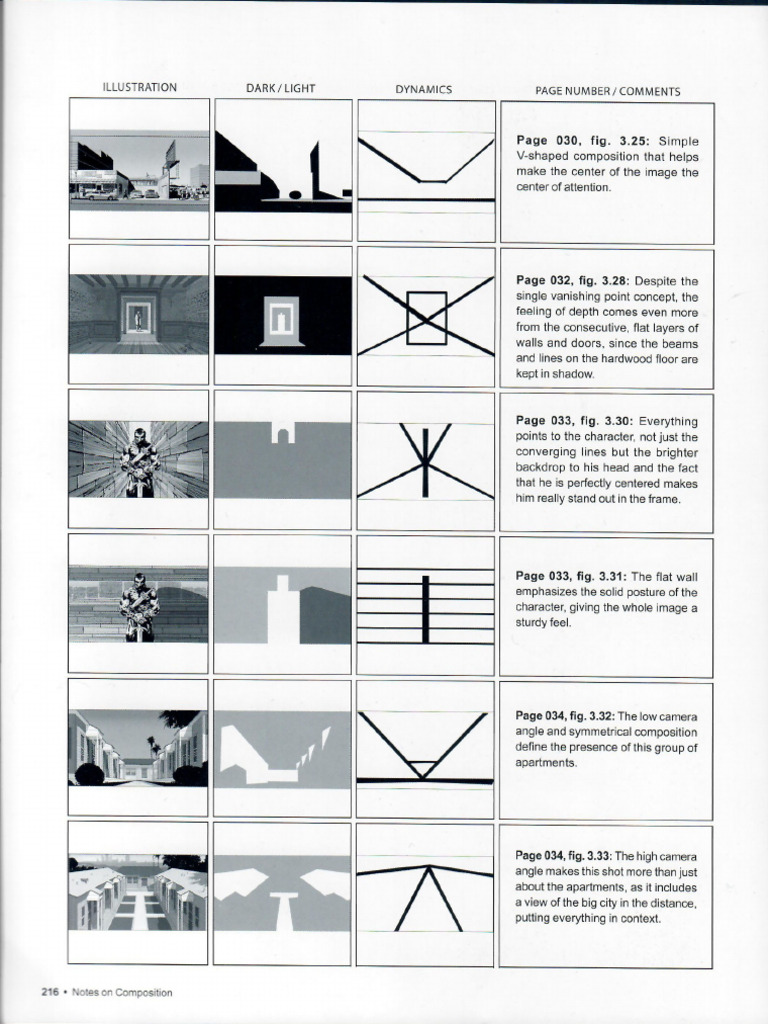Framed Perspective Vol. 1 Technical Perspective and Visual Storytelling ...
